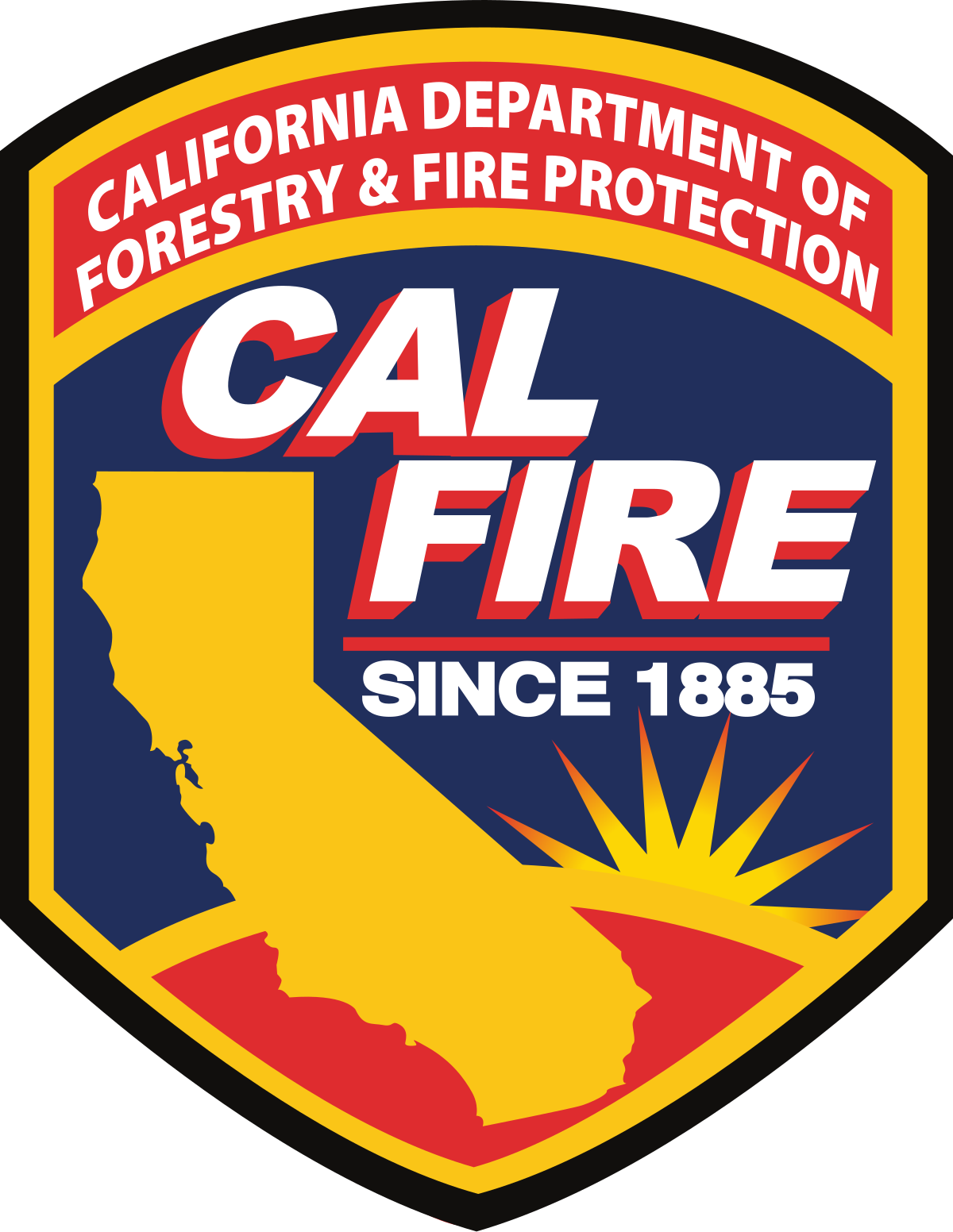 California Wildland Fire Coordinating Group